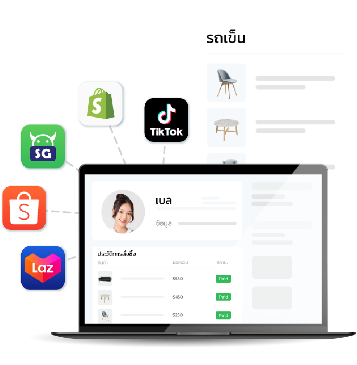 OMO Solution เชื่อมหน้าร้านกับออนไลน์ในระบบเดียว | SiteGiant